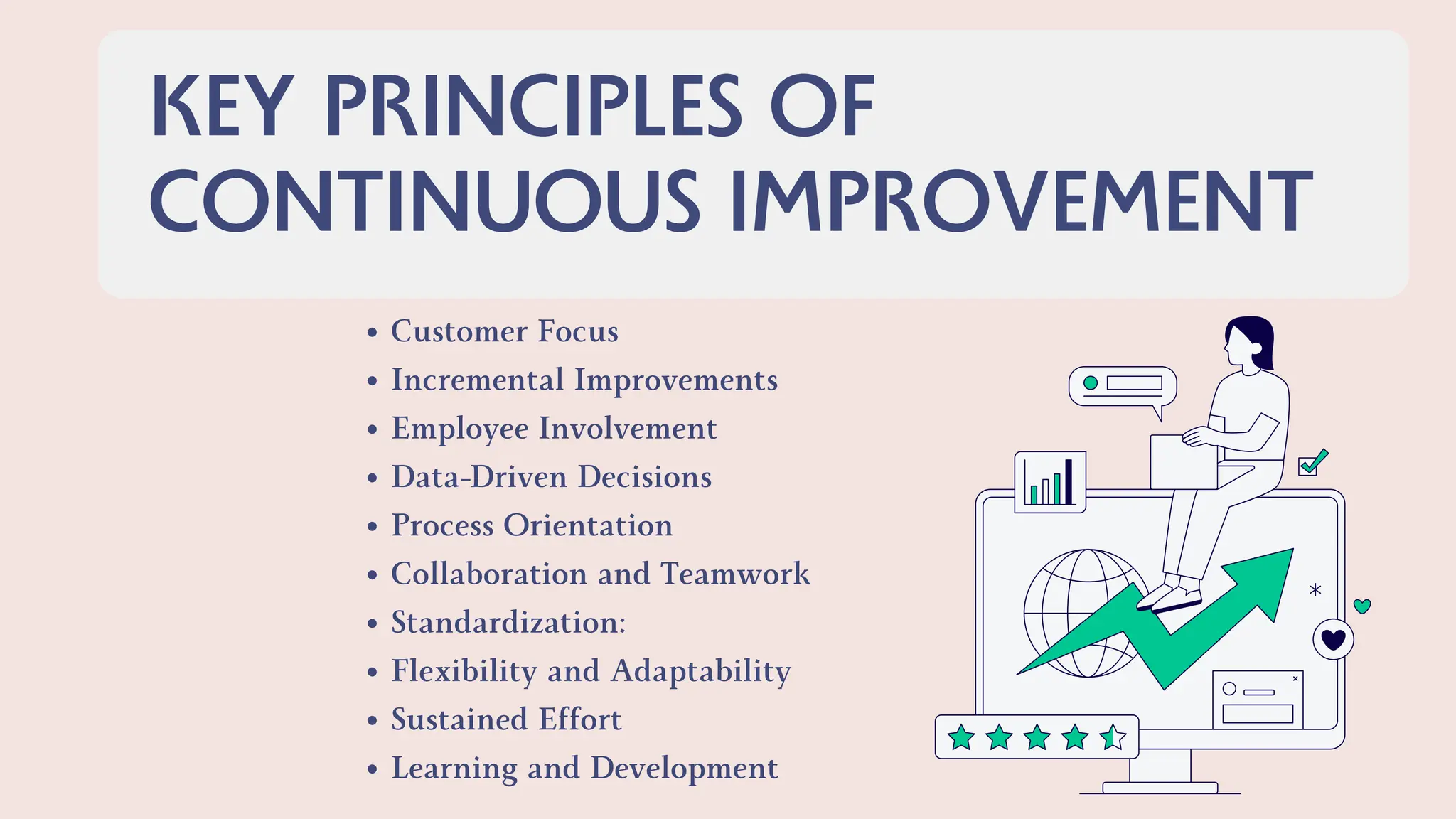 Continuous Improvement and ISO 9001: A Cycle of Excellence | PDF | Business Operations | Business