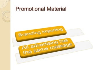 Promotional marketing materials – discussion | PPT