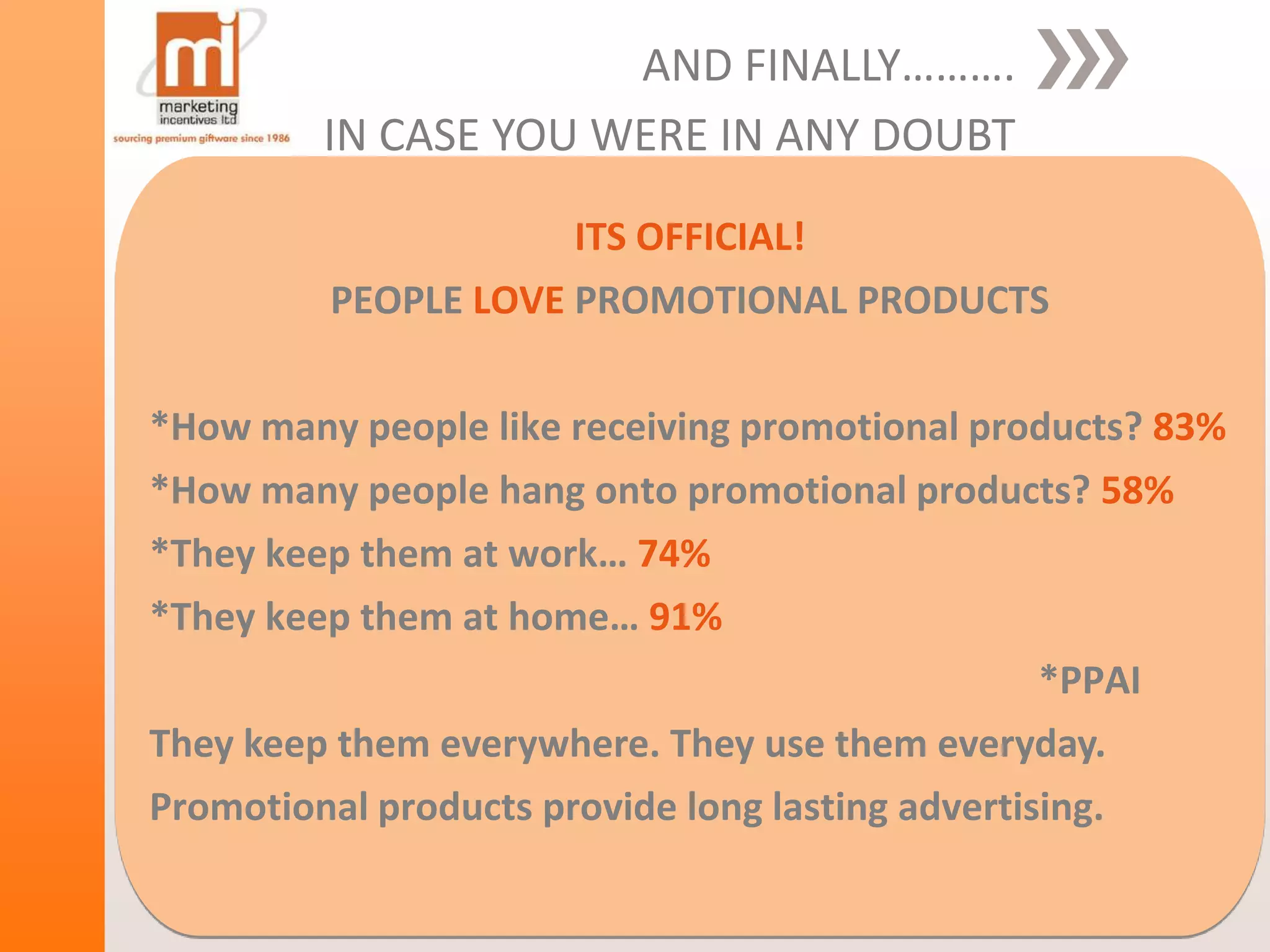 Promotional merchandise presentation | PPTX