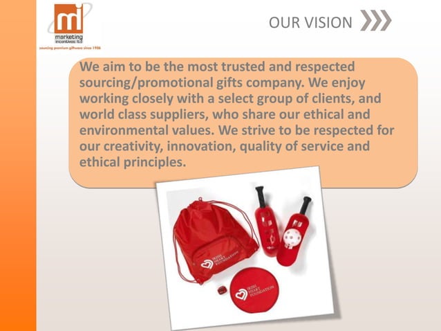 Promotional merchandise presentation | PPT