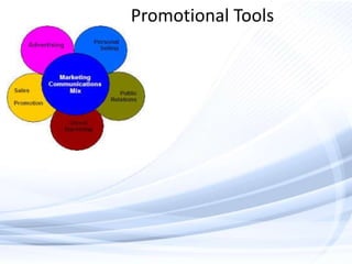 Promotional methods | PPT
