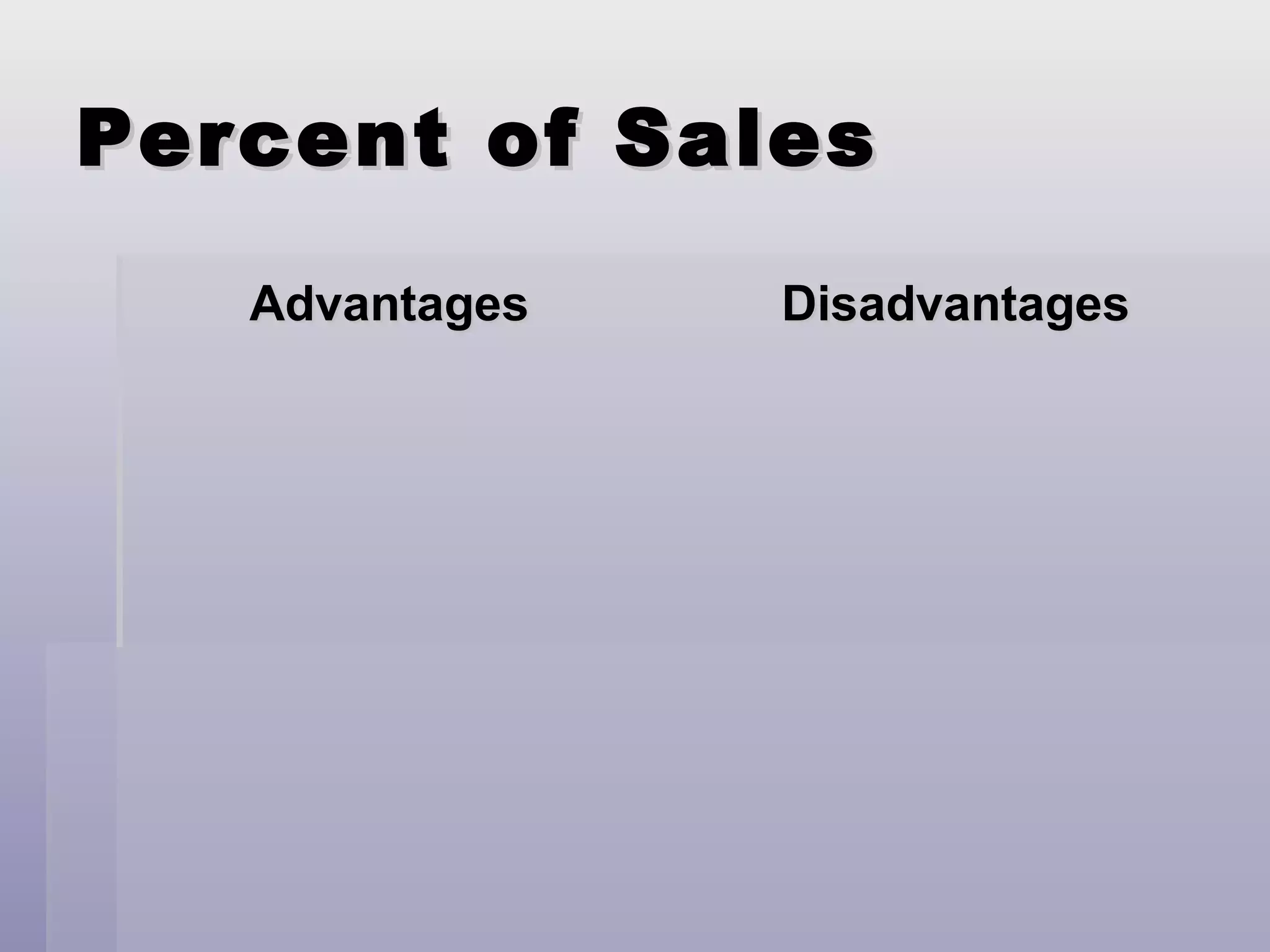 Promotional Mix | PPT