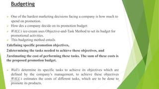 Promotional mix in unilever | PPTX | Advertising Industry | Industries