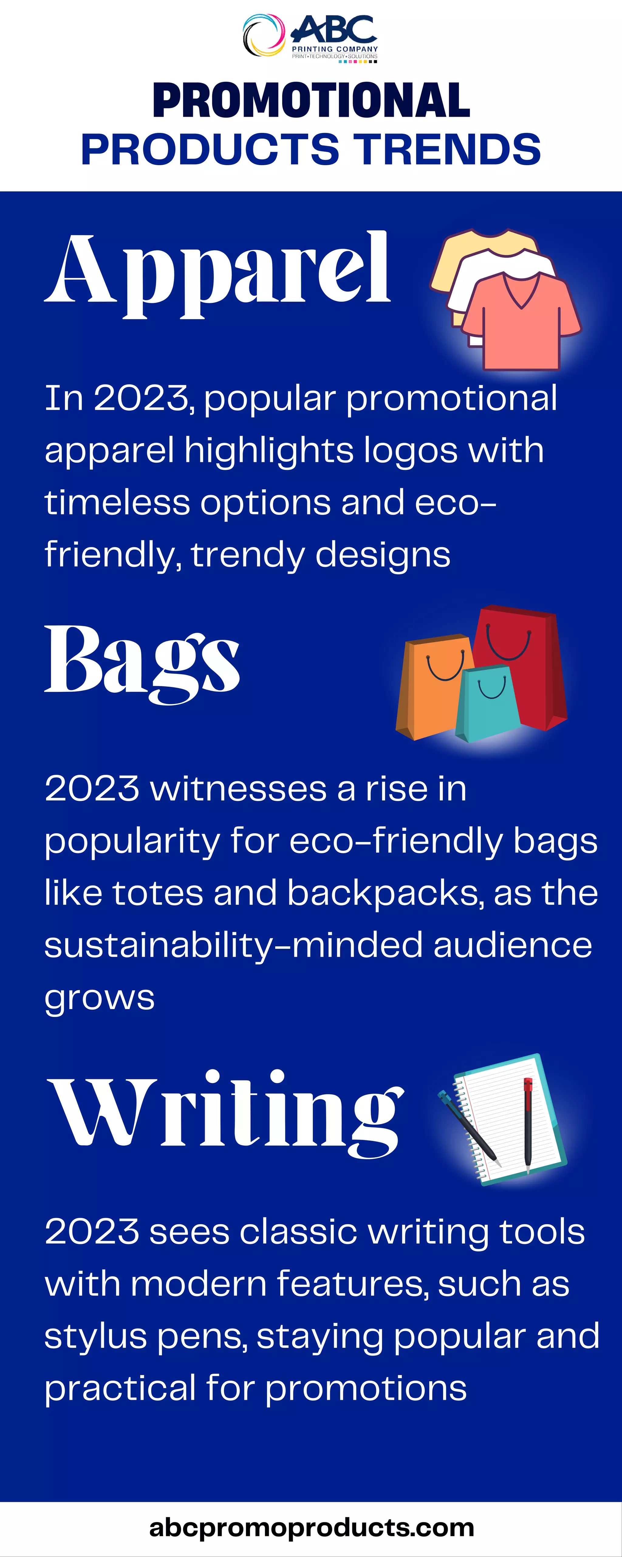 Promotional Product Trends | PDF