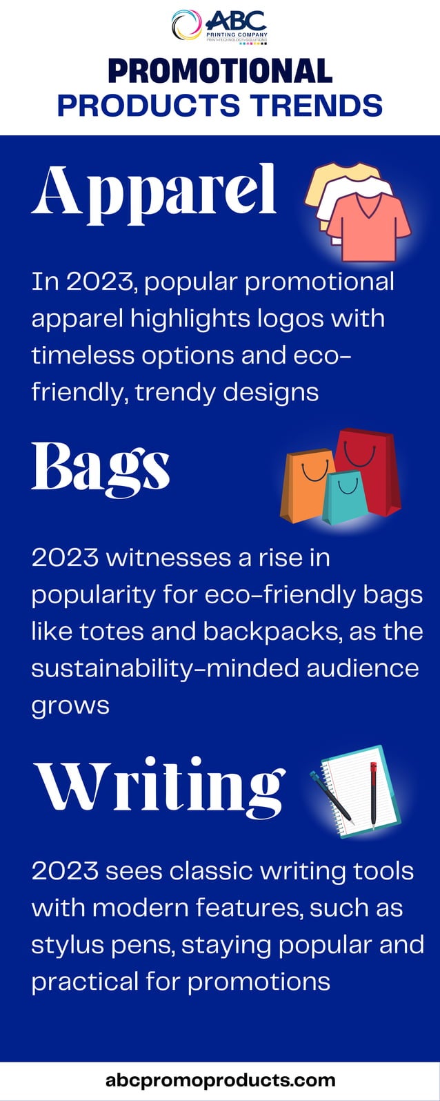 Promotional Product Trends | PDF