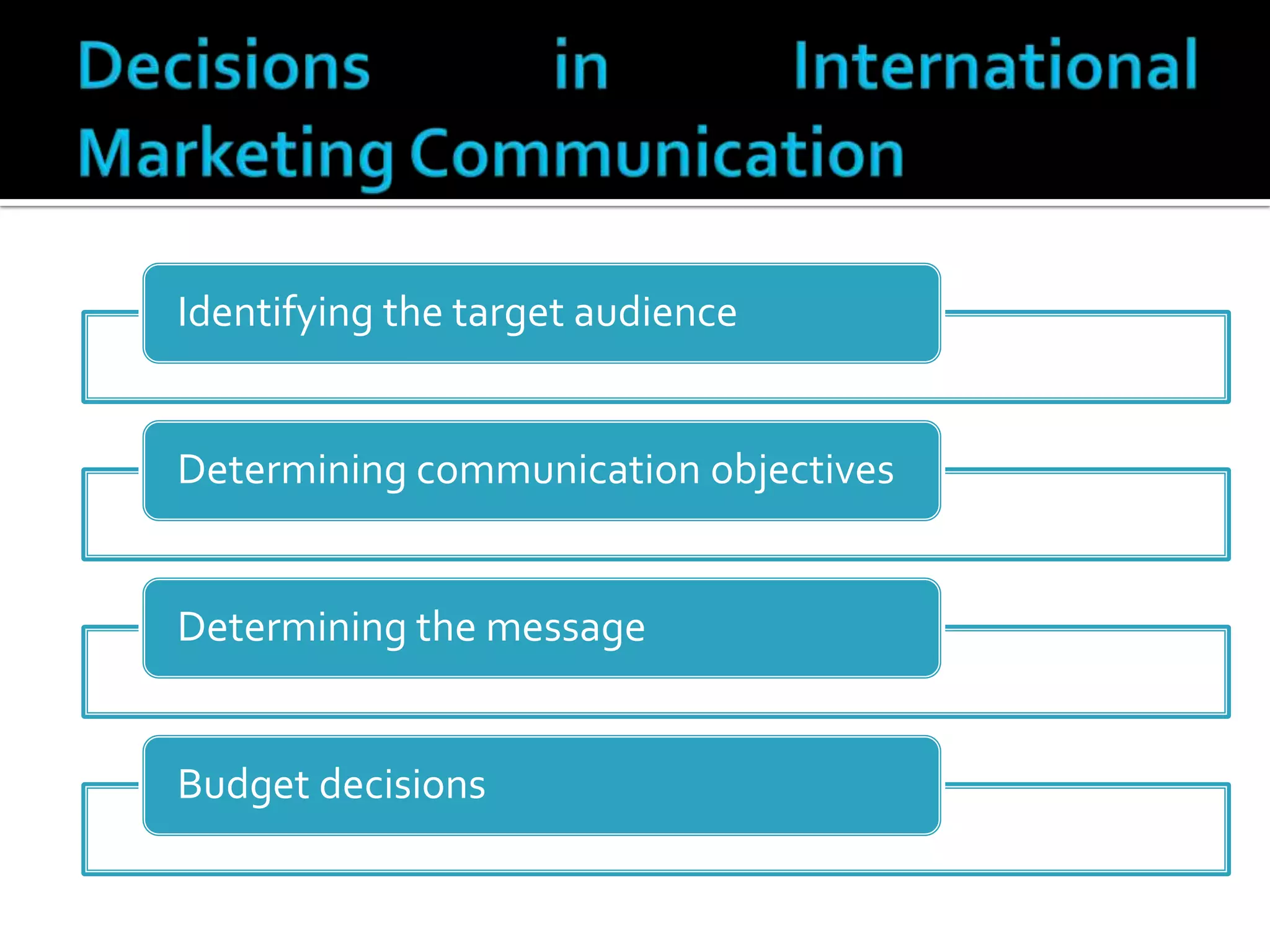 Promotional strategies in international marketing | PPTX