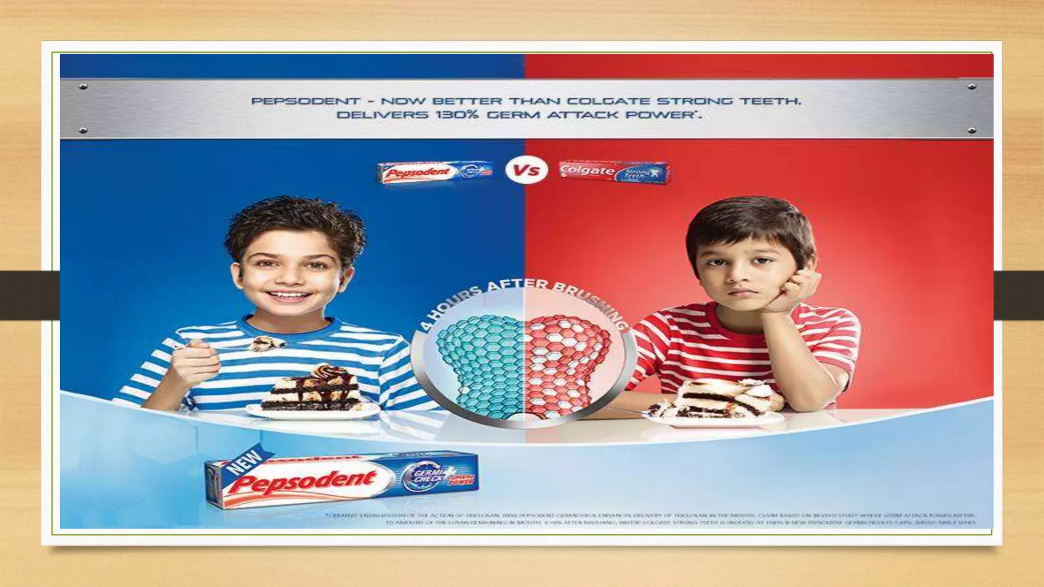 Promotional strategy of colgate | PPTX | Oral care | Personal Care
