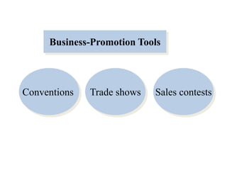 Promotion and pricing strategies | PPTX