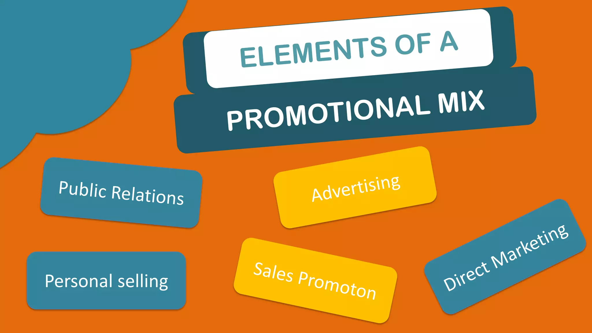 Promotional Mix | PPT