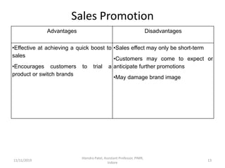 Promotion in marketing | PPTX