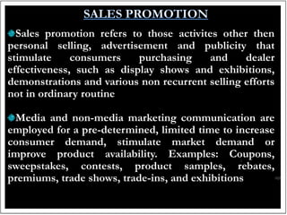 Sales Promotion Examples Marketing