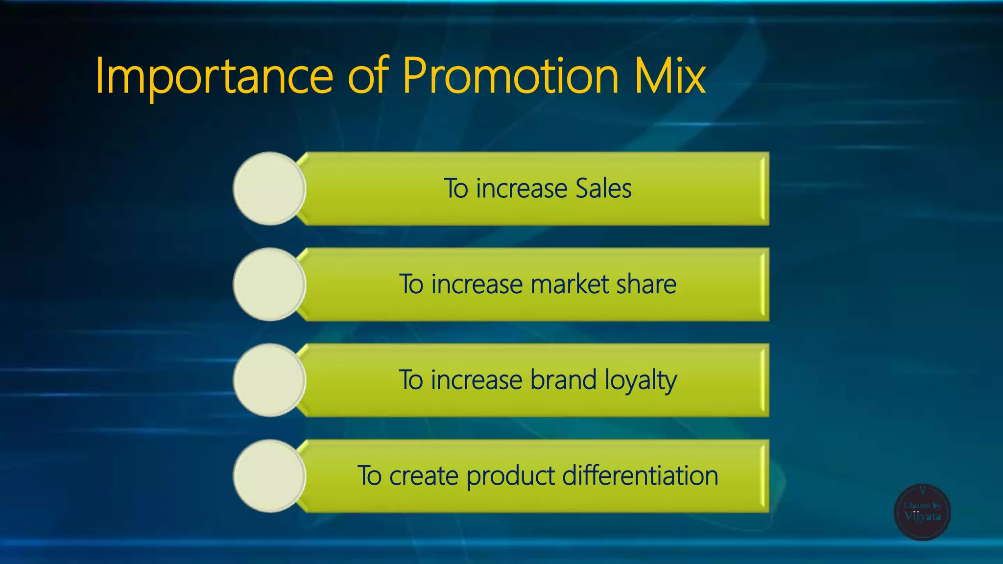 Promotion mix | PPT