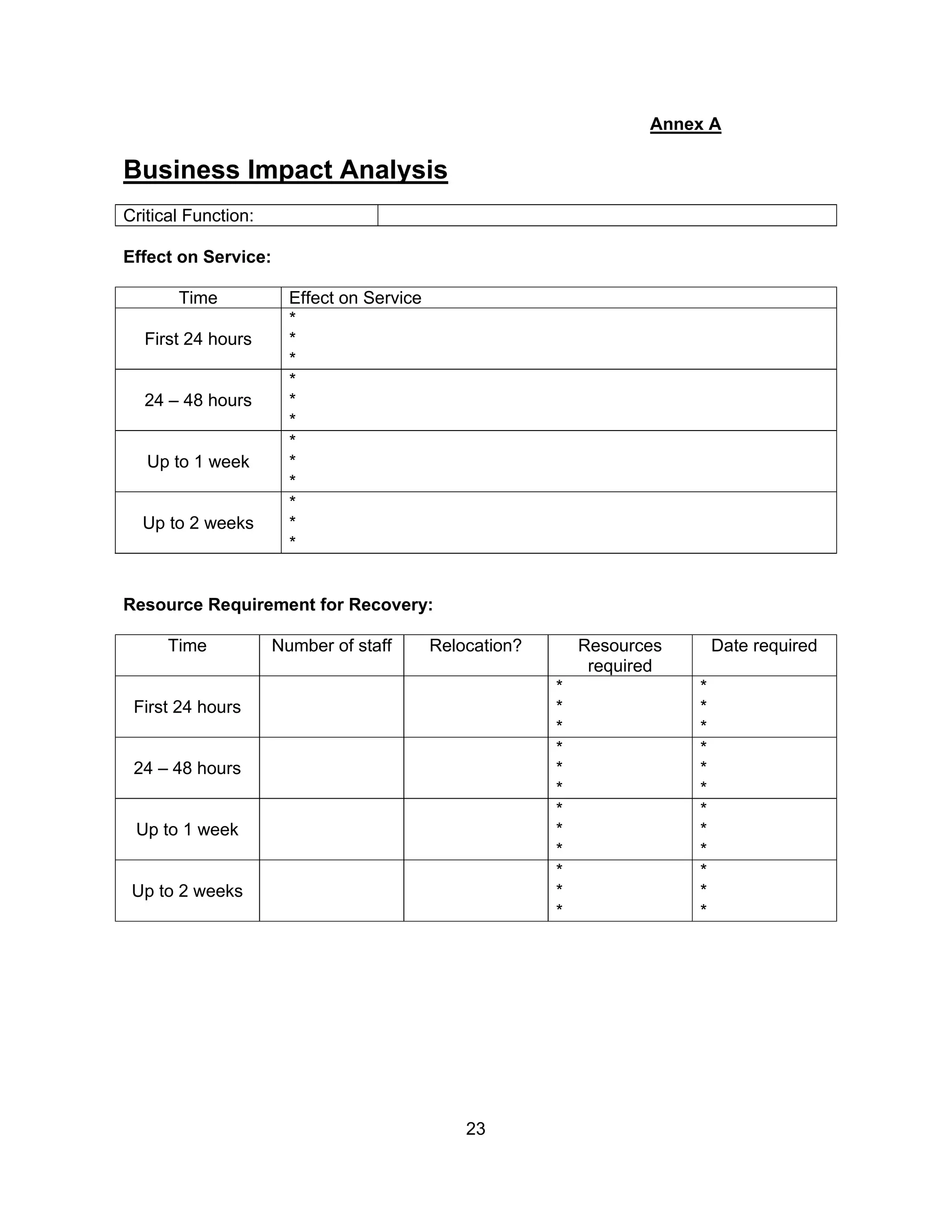 Promotion_of_Business_Continuity_Management_-_Plan_Guide_and_template.pdf