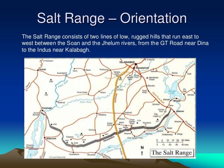 Promotion of ecotourism in salt range pakistan