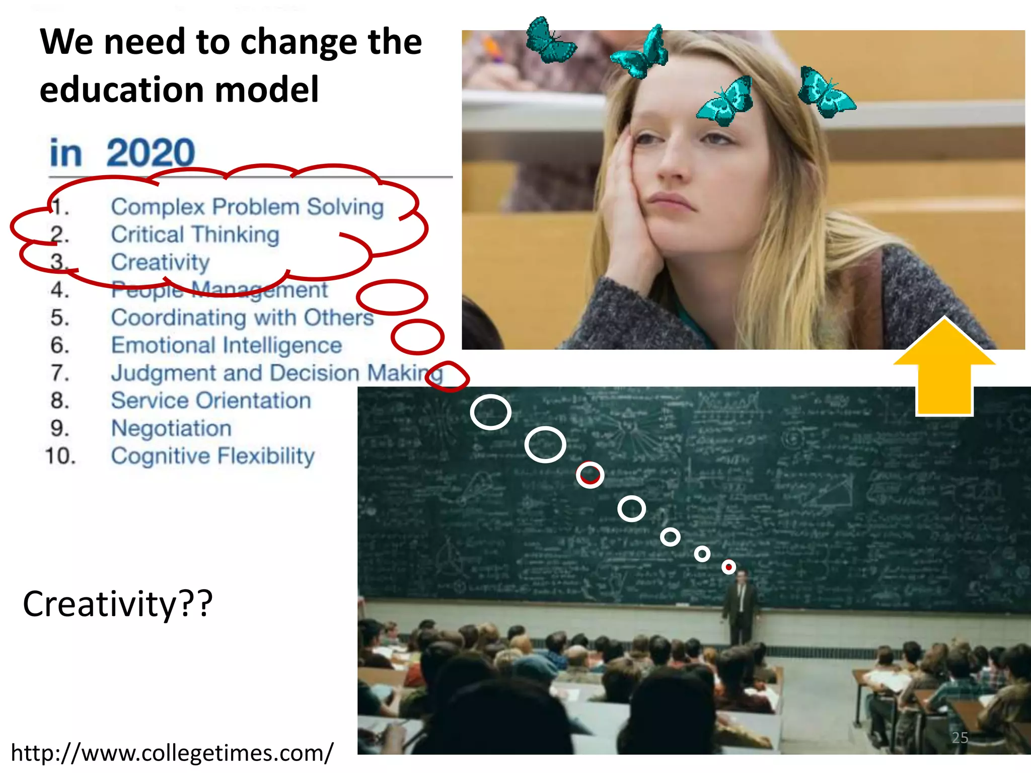 Promotion of industry academia collaboration | PPTX