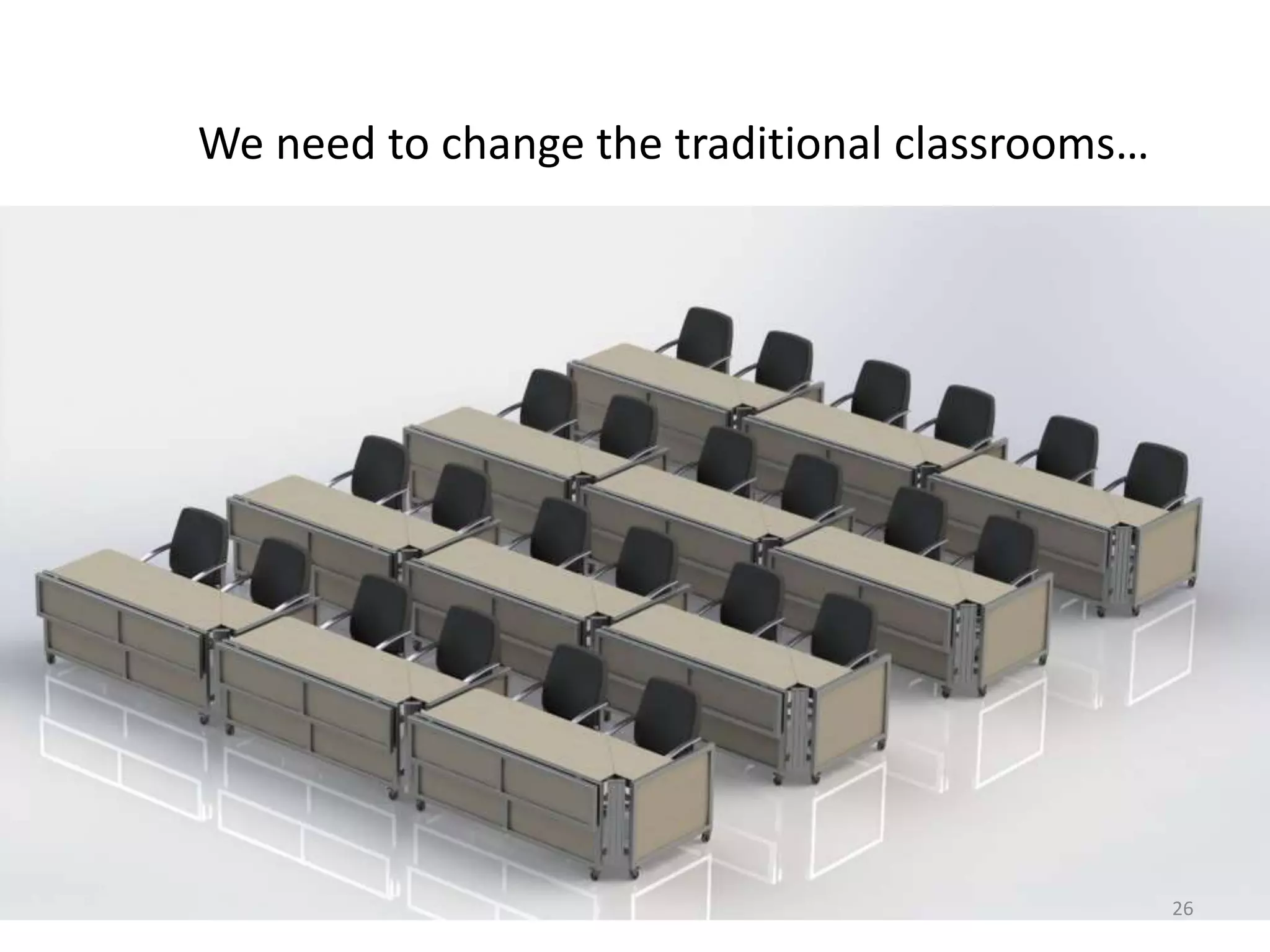 Promotion of industry academia collaboration | PPTX