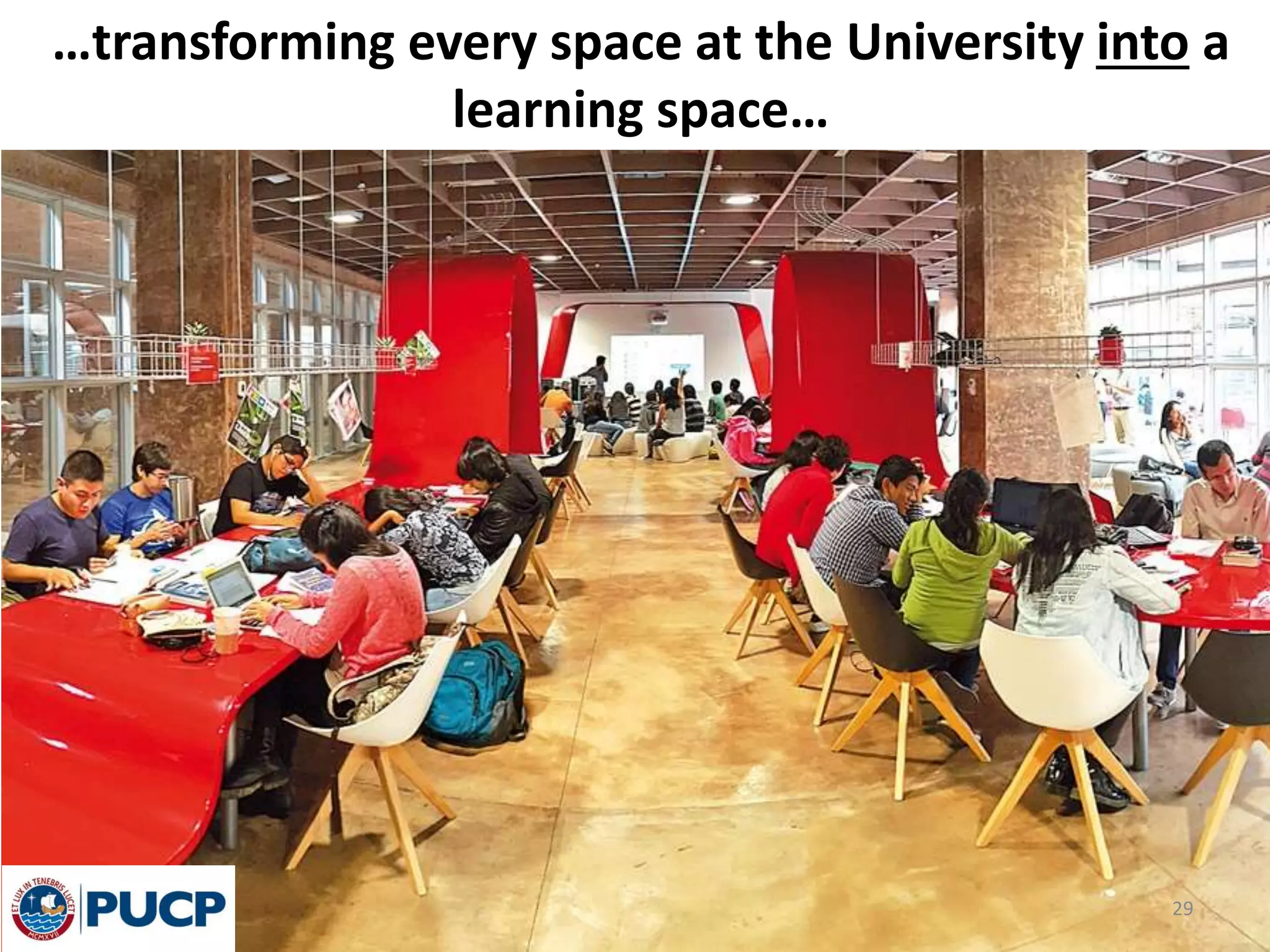 Promotion of industry academia collaboration | PPTX