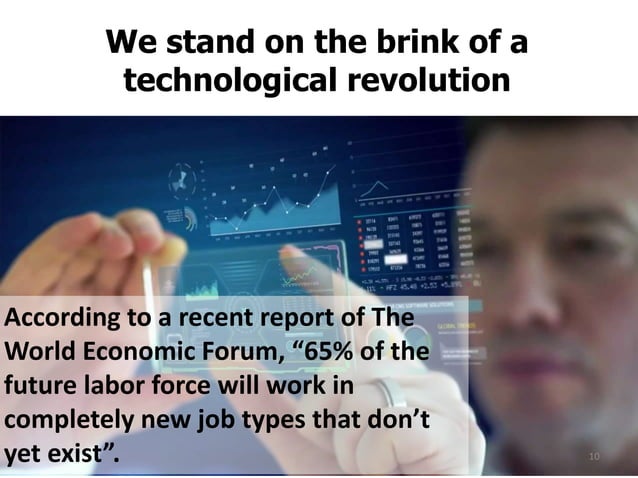 Promotion of industry academia collaboration | PPTX