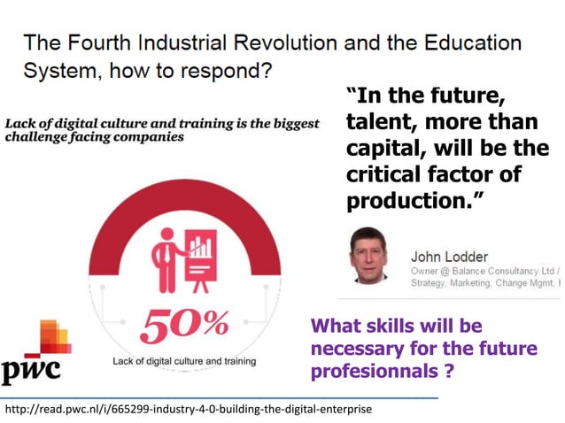 Promotion of industry academia collaboration | PPTX