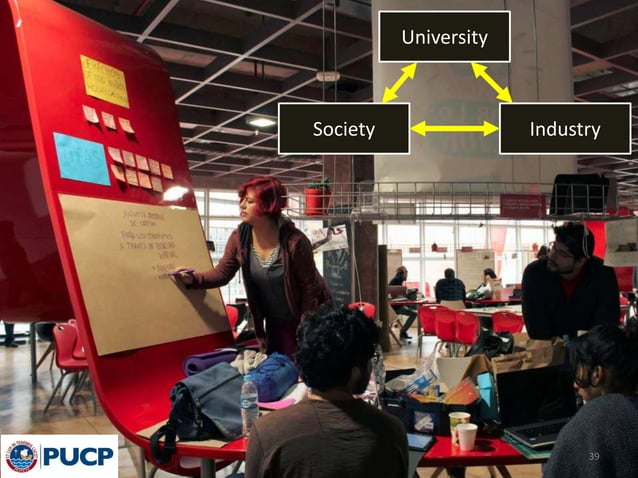 Promotion of industry academia collaboration | PPTX