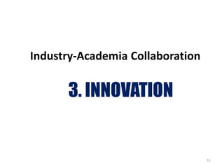 Promotion of industry academia collaboration | PPTX