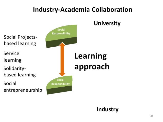 Promotion of industry academia collaboration