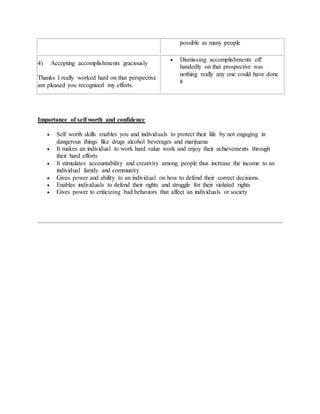 Promotion of life skills | DOCX