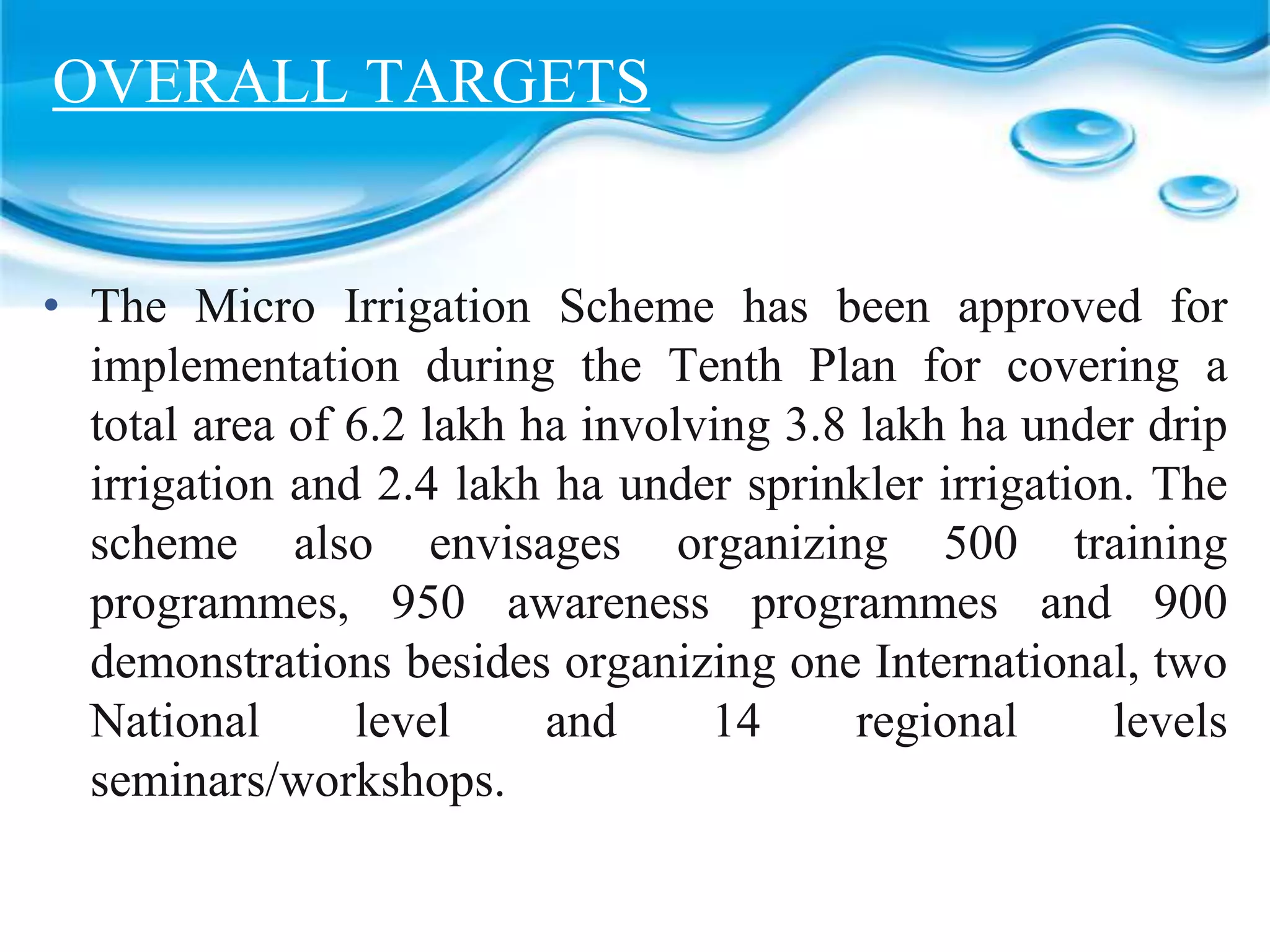 Promotion of micro irrigation kvg | PPTX