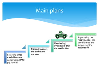 Promotion of saemaul undong based imo (indigenous micro-organism) pig ...