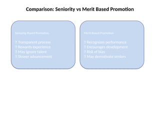 Promotion_PPT_Visuals power point presenatation | PPTX