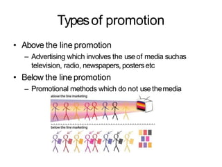 The 4Ps: Promotion | PPT