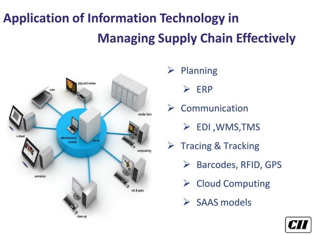 SCM Professional Certification from CII Institute of Logistics | PDF ...