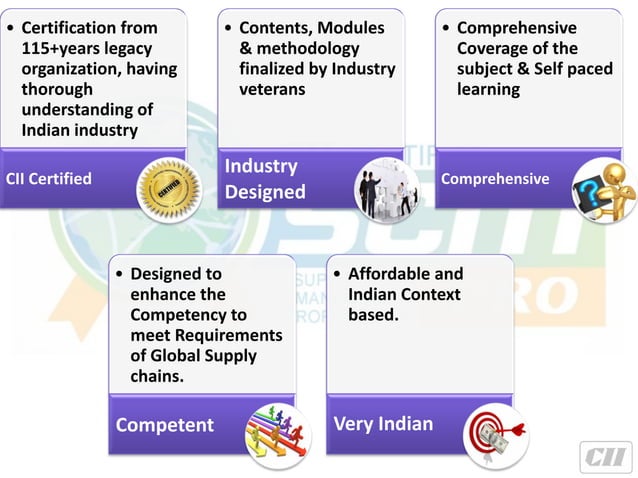 SCM Professional Certification from CII Institute of Logistics | PDF ...