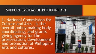 PROMOTIONS OF ARTS FROM THE REGIONS.pptx