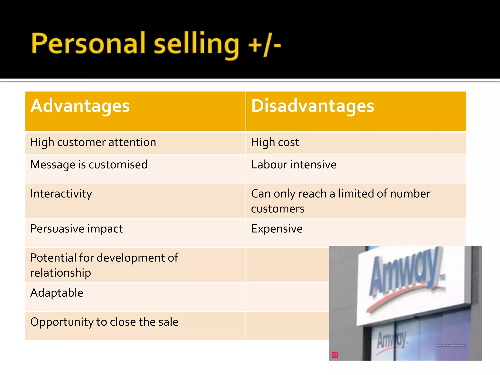 Promotion strategies | PPTX