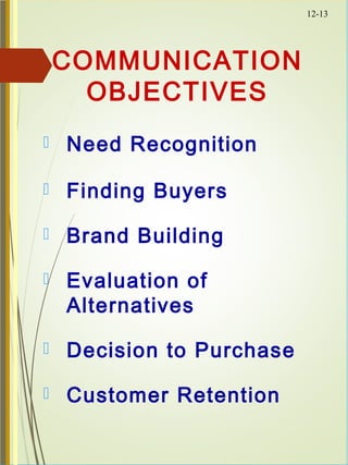 Promotion strategy | PPT