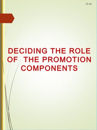 Promotion strategy | PPT