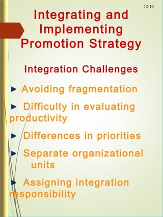 Promotion strategy | PPT