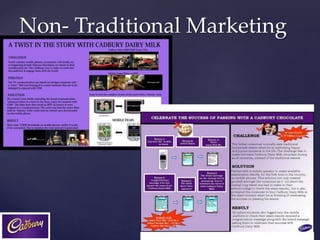 Promotion strategy of cadbury | PPTX