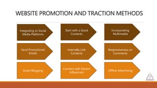 PROMOTION, TRACTION, AND TRAFFIC MONITORING.pptx