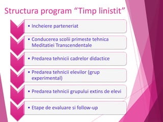 Prezentare program Educatie fara stress | PPTX