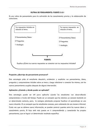 Promover el pensamiento en el aula | PDF