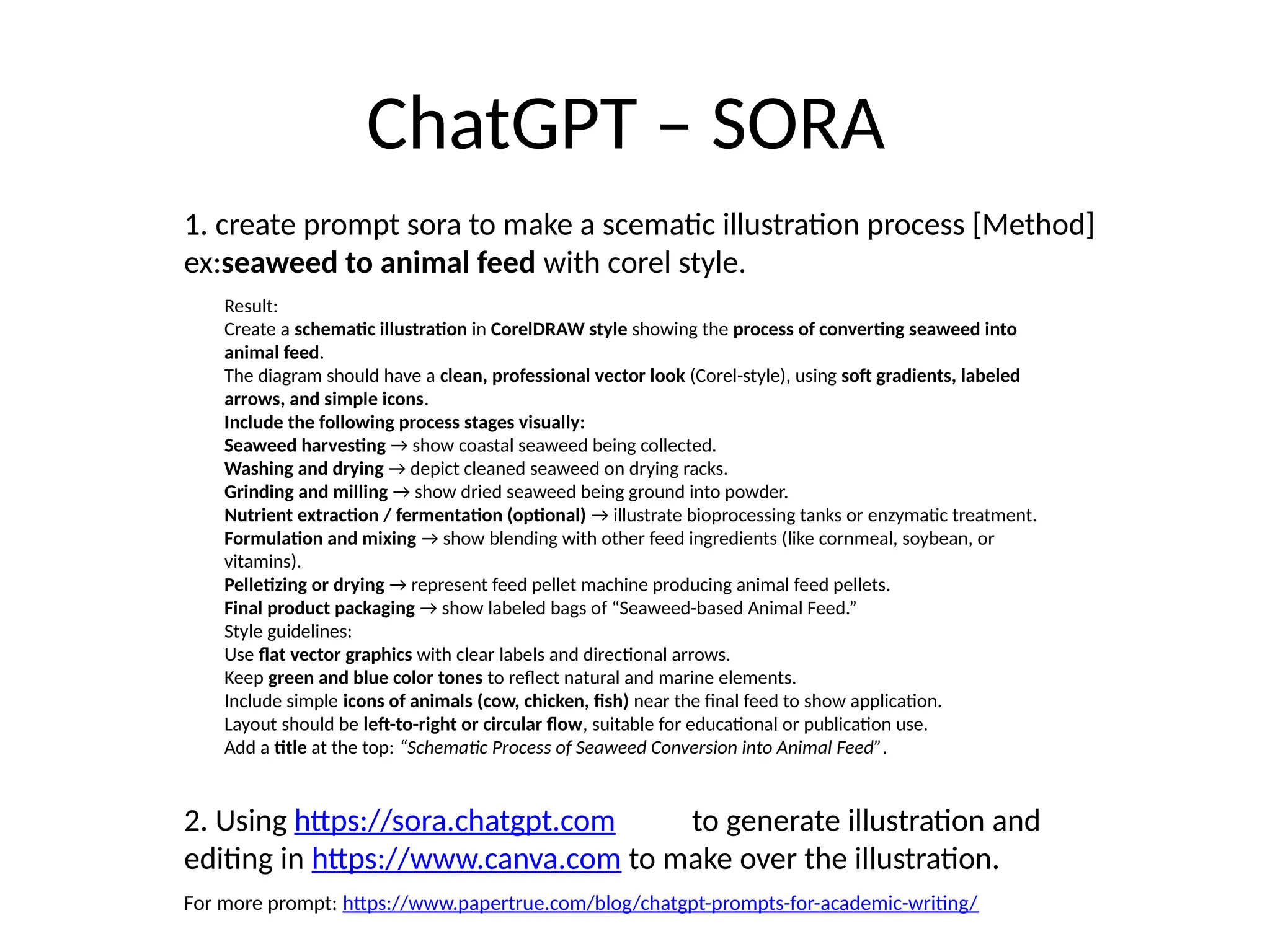 prompt-ai for researcher for academic writing.pptx