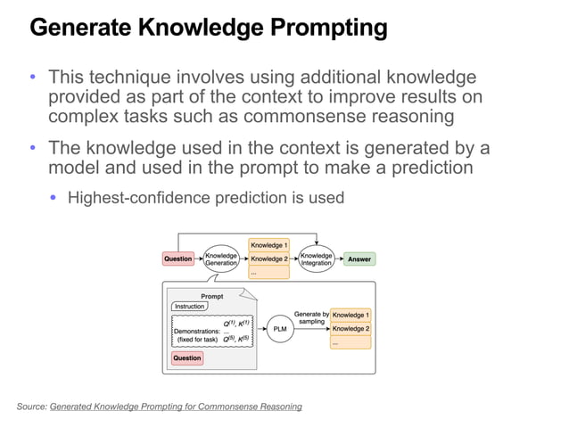 Prompt-Engineering-Lecture-Elvis learn prompt engineering | PDF