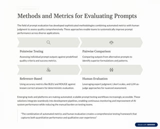 Prompt Testing in LLMs: The New Frontier of AI Quality Assurance | PDF