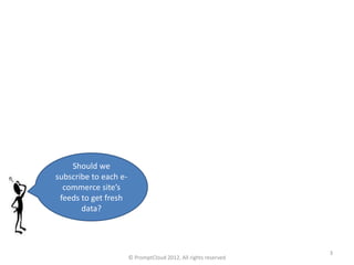 Ecommerce product review and price crawl | PPT