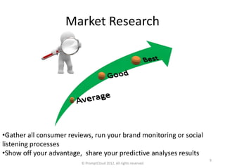 Ecommerce product review and price crawl | PPT