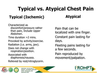 Prompt course cp 2019 ihab suliman | PPT