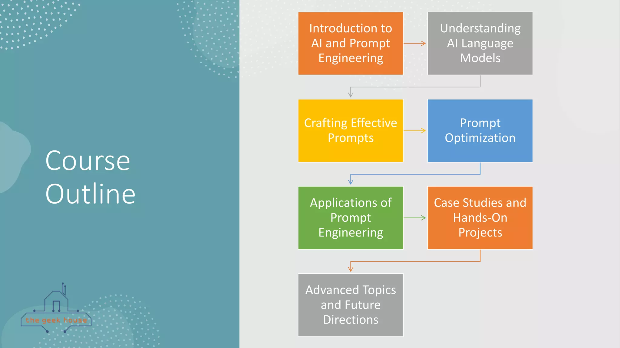 Prompt Engineering.pptx