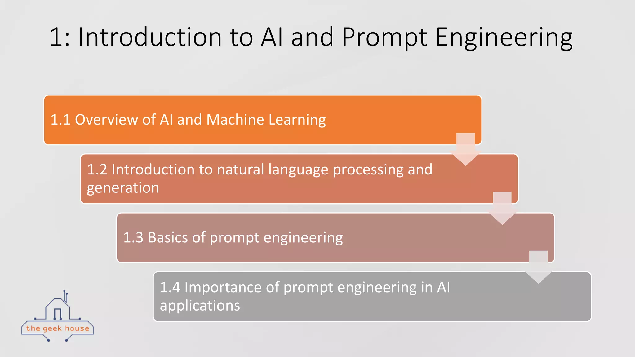 Prompt Engineering.pptx